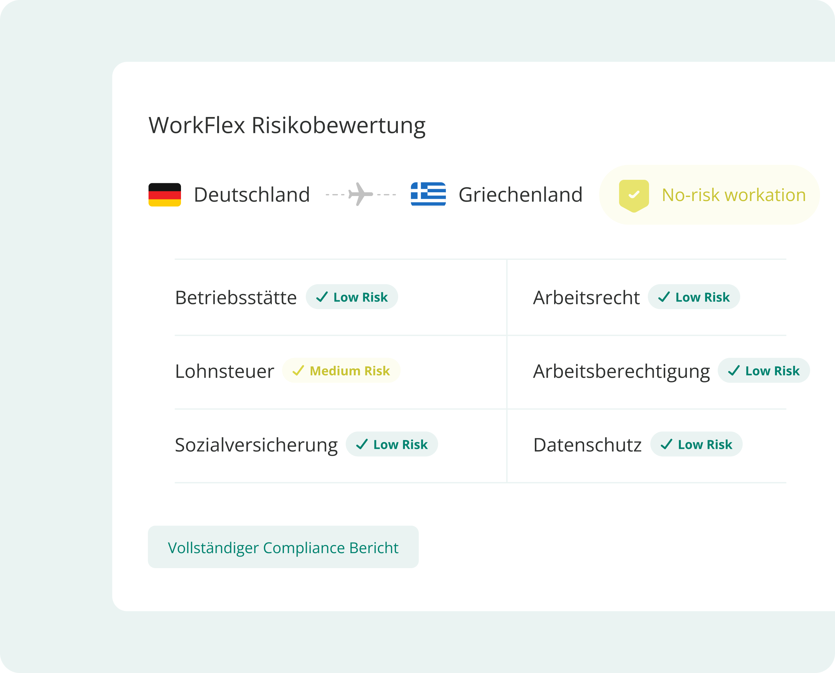 WorkFlex — Workations & Dienstreisen ohne Compliance-Risiken